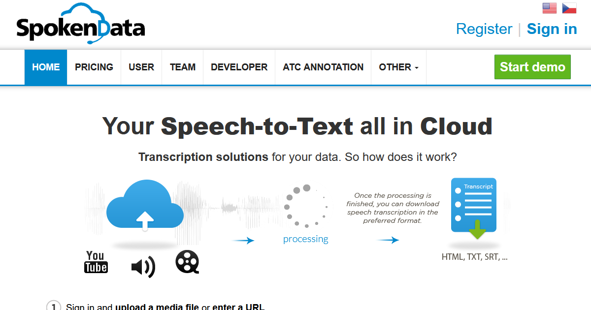 Your Speech-to-Text all in Cloud | SpokenData
